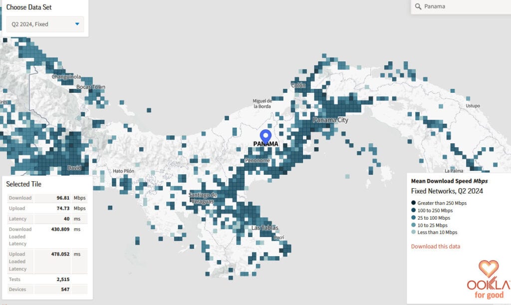 Internet Speeds in Panama - Panama Relocation Tours